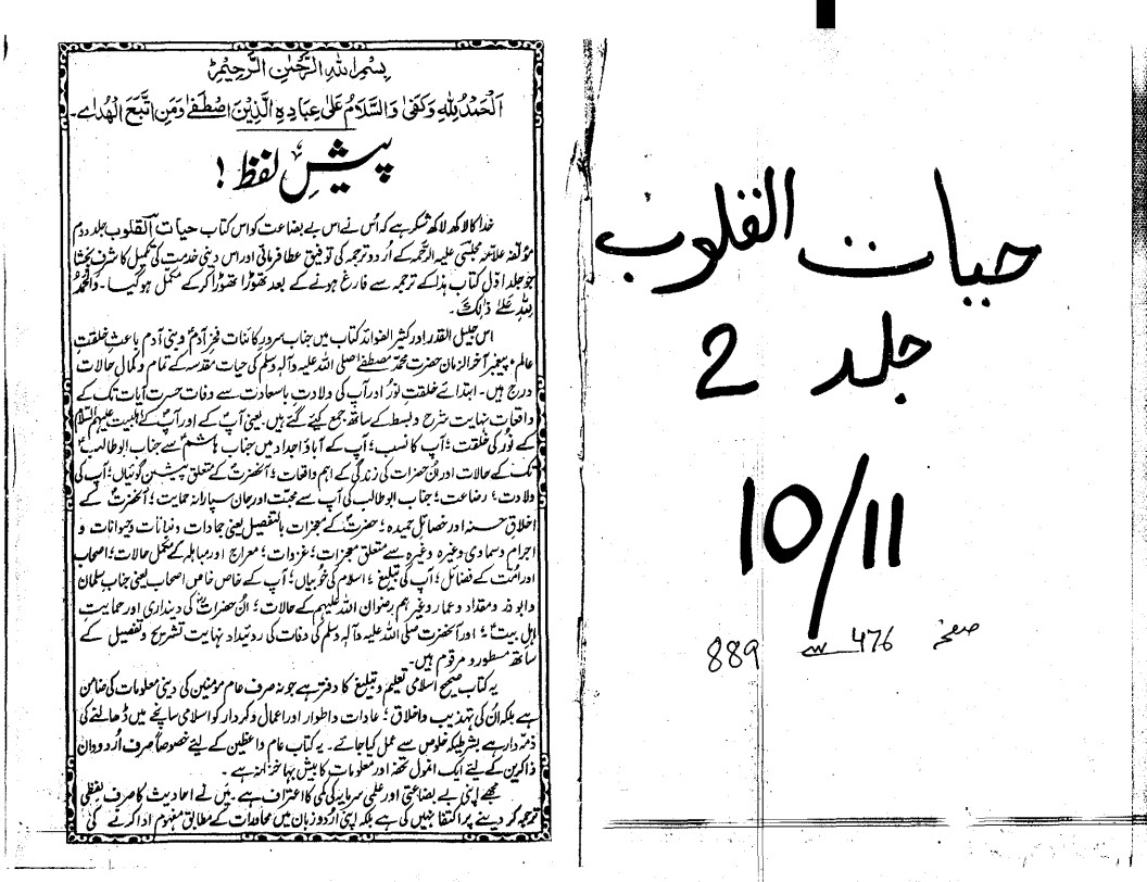 Shia Urdu Books